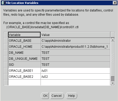 Create and Configure Oracle11gR2 Database